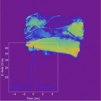 KAPTEOS - The Value and Benefits of Electro-optic Technology - Reliantemc